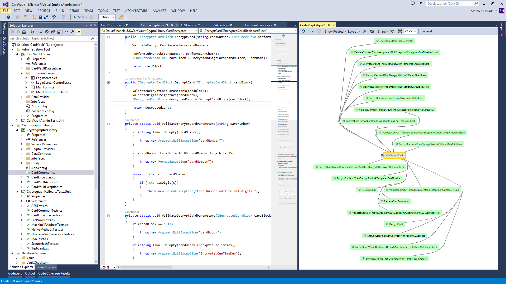 Stephen Haunts {Writer & Speaker} : 6A – Code Map from a Code Lens